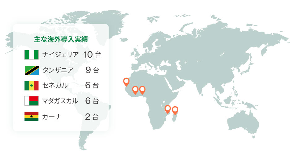 エネルギー事業 | Tromso Co.,Ltd.